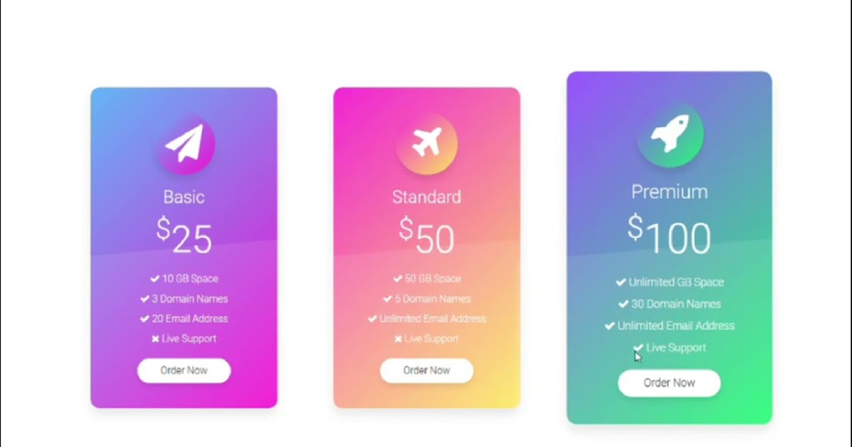 Animated Pricing Card UI Design using only HTML & CSS | coding India