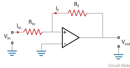 What is Feedback Amplifier - Types, Principles, Applications and others