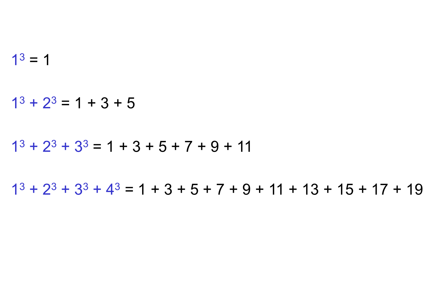 MEDIAN Don Steward mathematics teaching: sum of the cubes