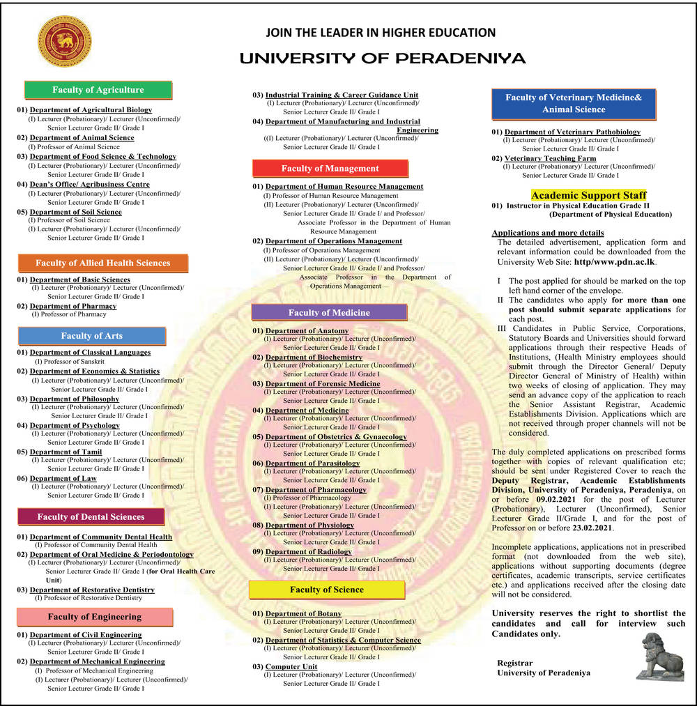 Lecturer,Senior Lecturer- University Of Peradeniya Lecturer,Senior Lecturer- University Of Peradeniya