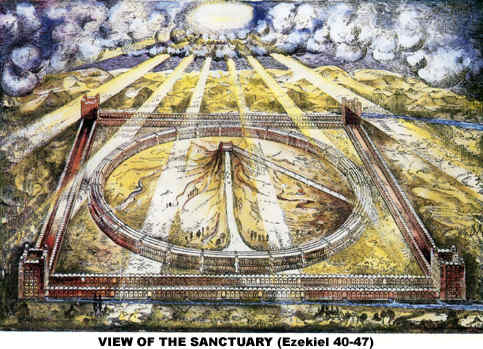 Dig Deeper: The Sanctuary in Ezekiel