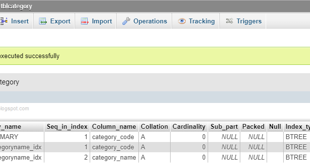 MySQL: Menghapus Index dalam Tabel