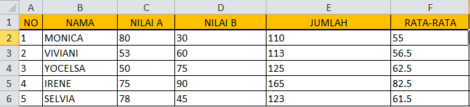 Fungsi Logika dan Operator Logika (step by step) Ms. Excel