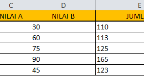 Fungsi Logika dan Operator Logika (step by step) Ms. Excel