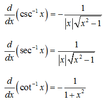 TrigCheatSheet.com: Calculus - Derivatives and Integrals