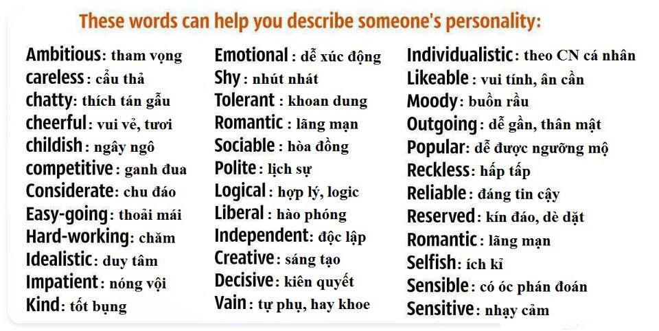 Personality vocabulary