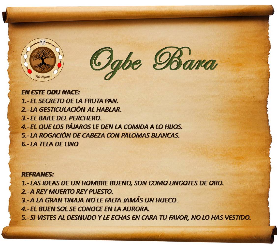 Awo Irete Kutan: Ogbe Bara