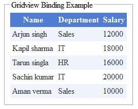 How to bind gridview using SqlDataAdapter, DataTable and Stored ...