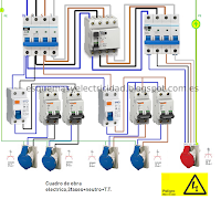 Esquemas eléctricos: Cuadro de obra electrico ,3fases+neutro+t.t.