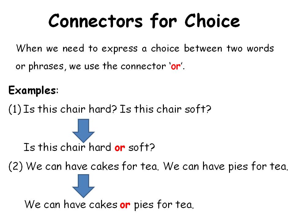 P2A Class Blog: Synthesis and Transformation