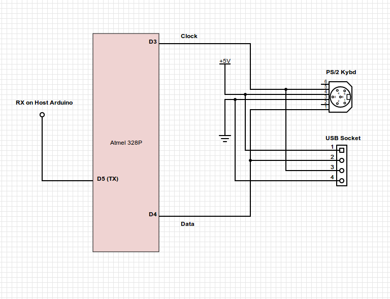 Arduino Keyboard Shield Part 1 Academy For Arduino