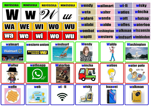 LETRA W CON DIBUJOS