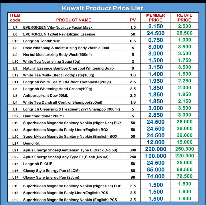 LONGRICH PRODUCT LIST AND PRODUCT ORDER FORM IN NIGERIA, UK AND KUWAIT