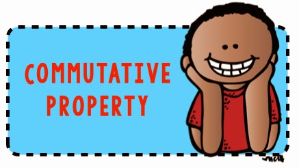 Properties of Operations: Multiplication - Mr Elementary Math