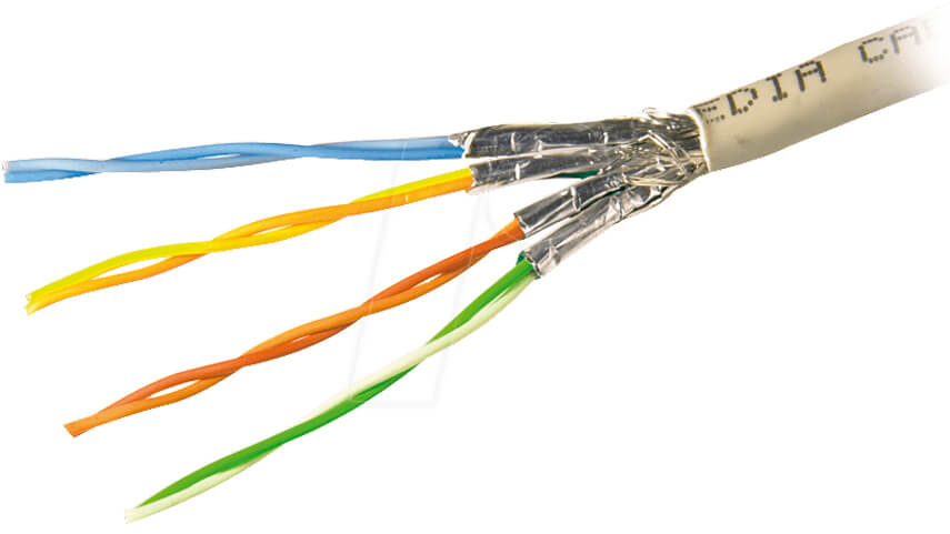 ¿Cómo escoger el mejor cable Ethernet ? Guía para elegir el mejor cable ...