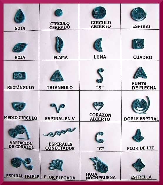 CURSO COMPLETO DE FILIGRANA. - APRENDE CON MOMOVIPRO