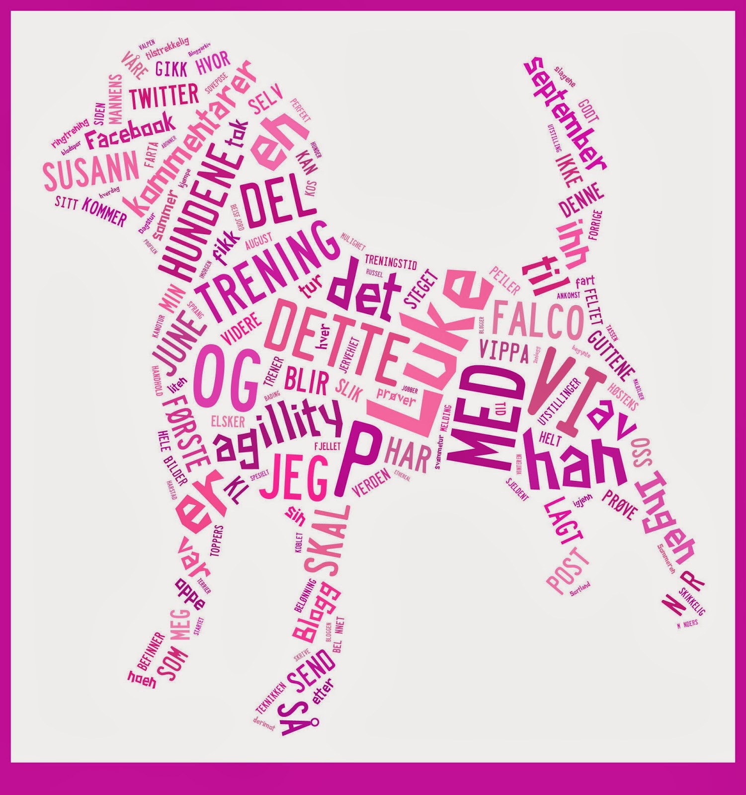 IKT i skolen : Tagxedo