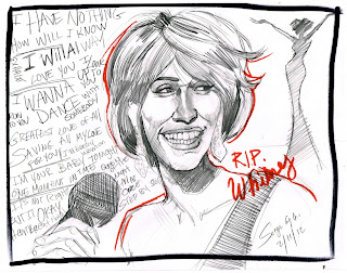 Learn to draw: February 2012