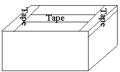 Resources Revealed: Basics about Boxes