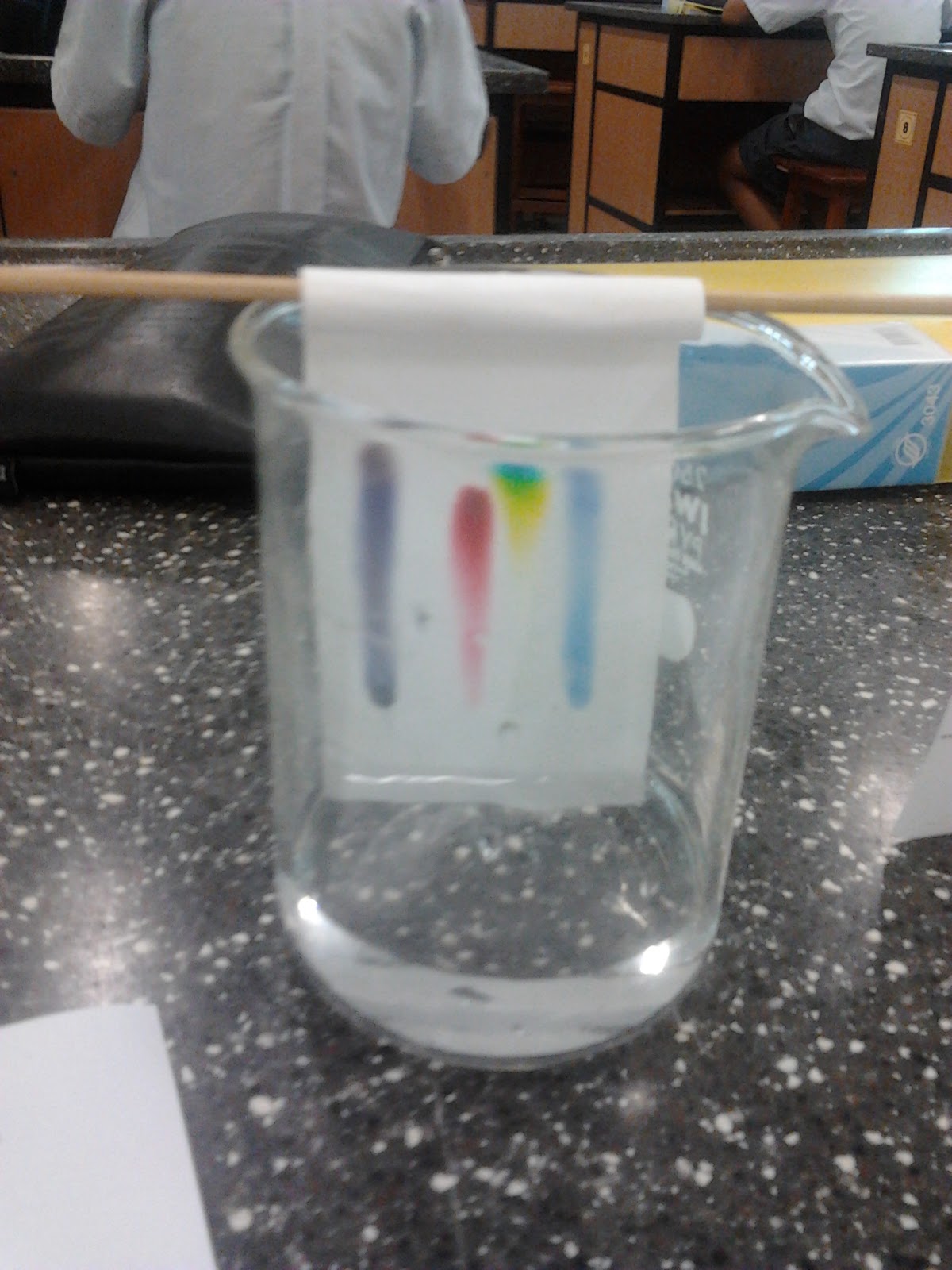 All About SiA: Paper Chromatography