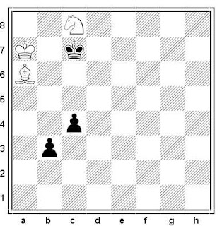 Problema de ajedrez 1801: Estudio de Leonid I. Kubbel (Schachmaty URSS ...