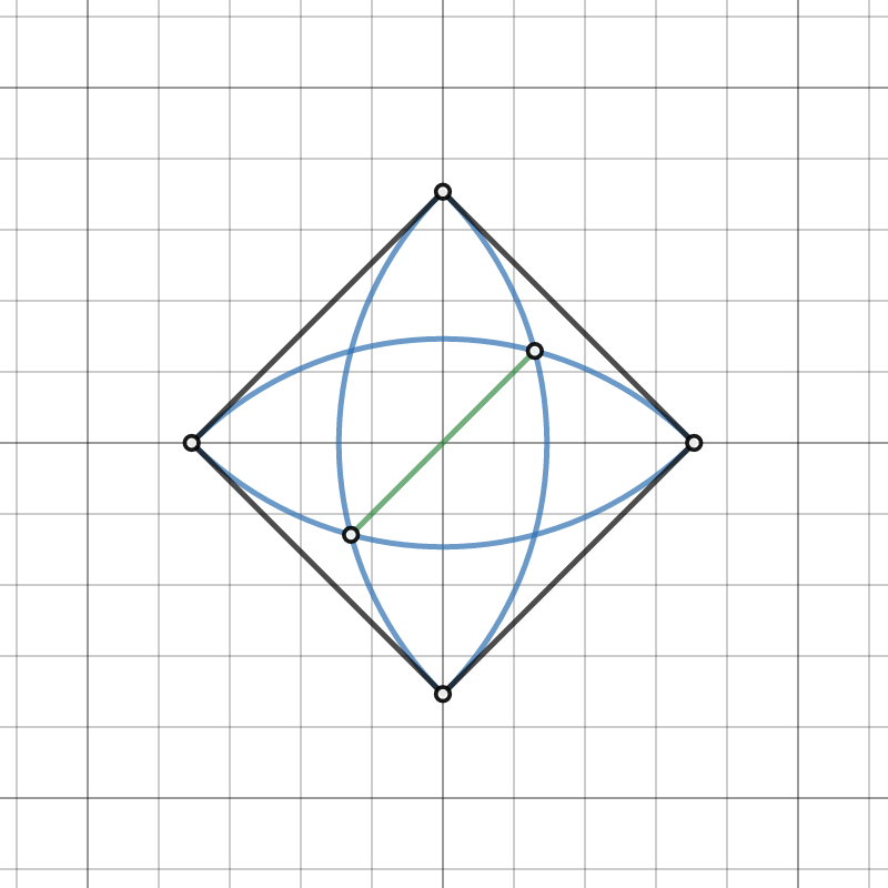 Matematik Med Desmos Top 10 55 matematik-med-desmos-top-10-55