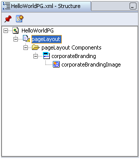OAF by SSPatil: Regions in OAF