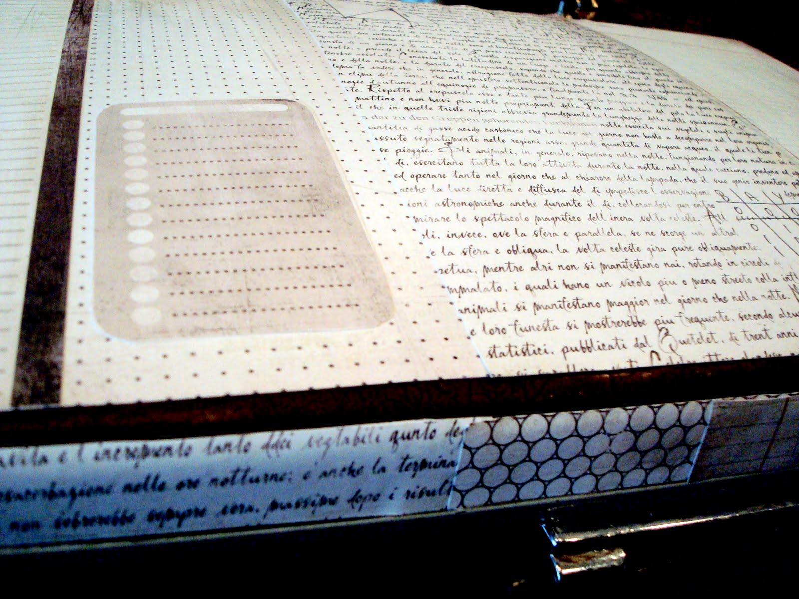 House of Chic and Penoche: Experiment. Using different Mediums on ...