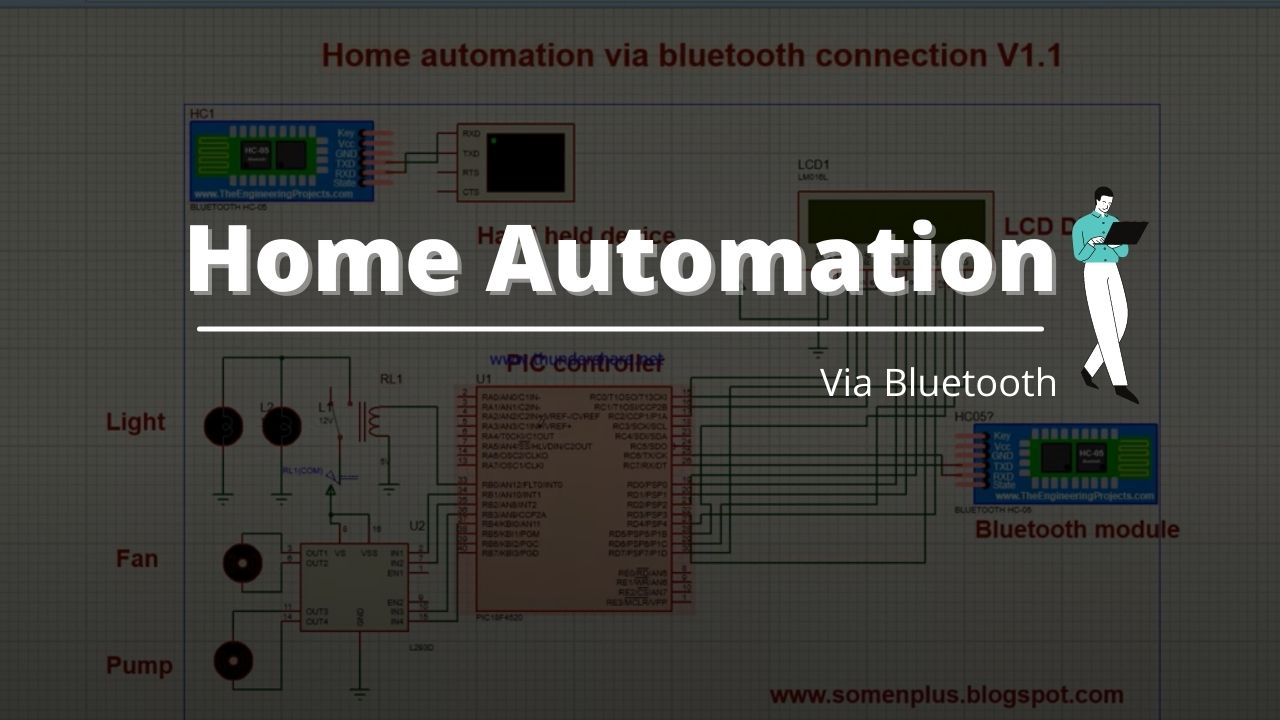 Home automation via Bluetooth