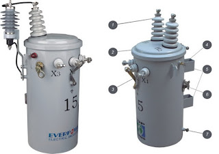Parallel operation of single phase transformer, Uses of auto ...