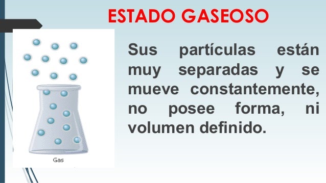Estado Gaseoso Caracteristicas Propiedades Ejemplos Images