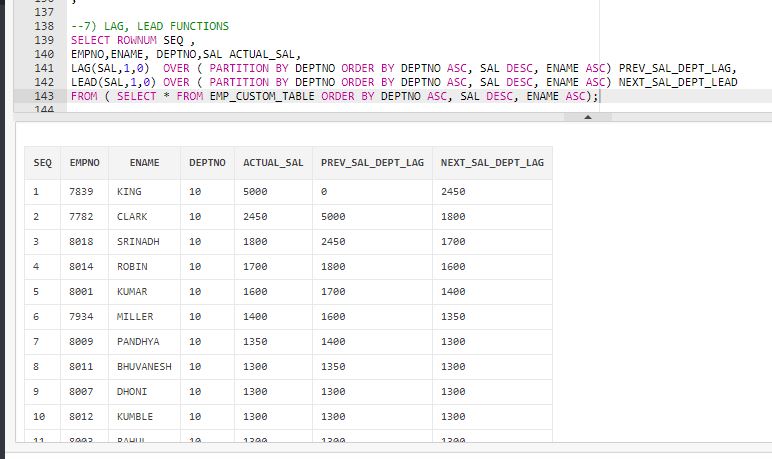 SQL QUERIES - FOR ANALYSIS: FREQUENTLY USED ORACLE ANALYTICAL FUNCTIONS