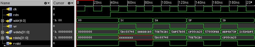 ElectroBinary: SystemVerilog Sample Testbench Environment