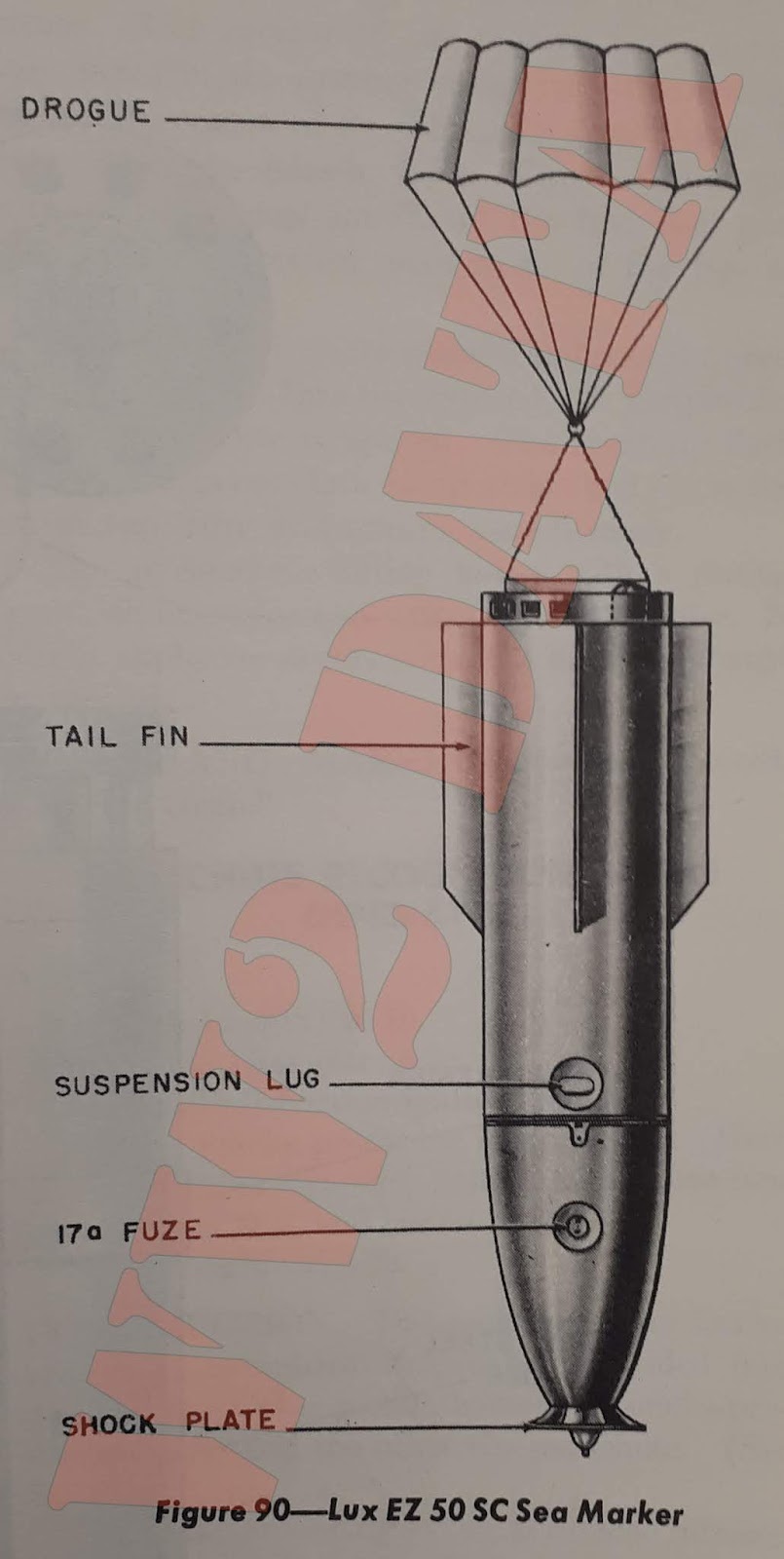 WW2 Equipment Data: German Explosive Ordnance - Pyrotechnics (Part 4)