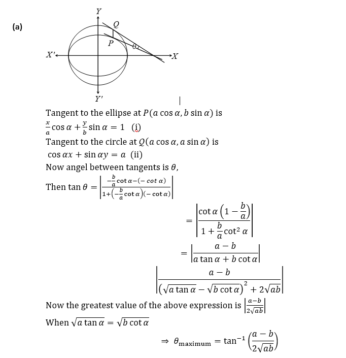 Conic Section Quiz-3
