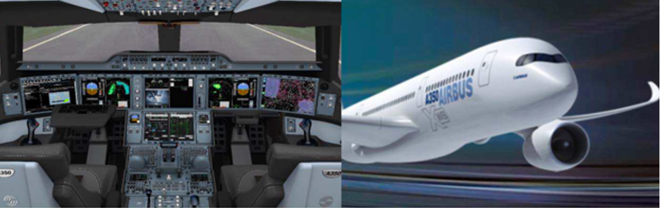 Flight To Success: Training on the Airbus A350