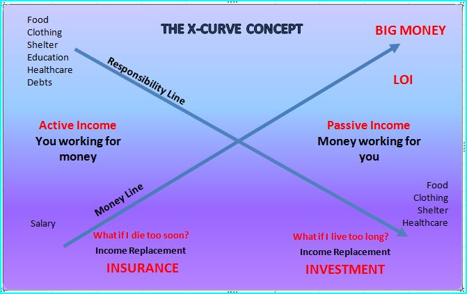 OFW in Abu Dhabi learns how to invest in the Philippines