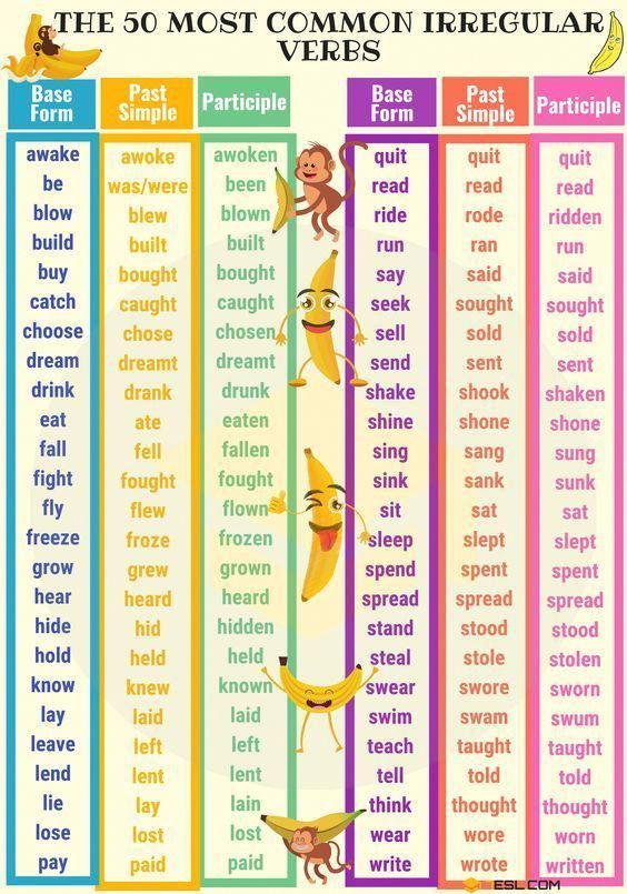 Lingo Think In Lingo Think In