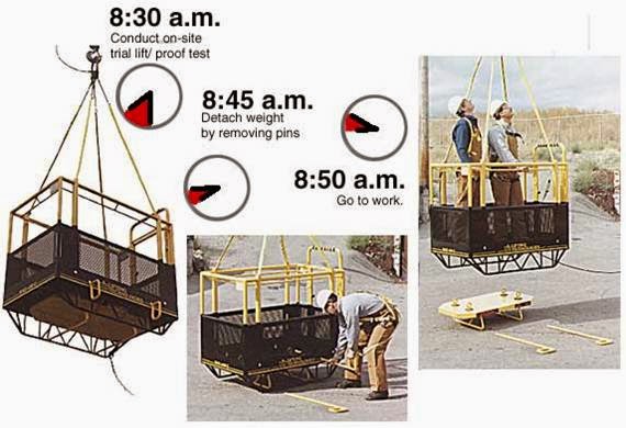 Crane personal platform | HSE at work