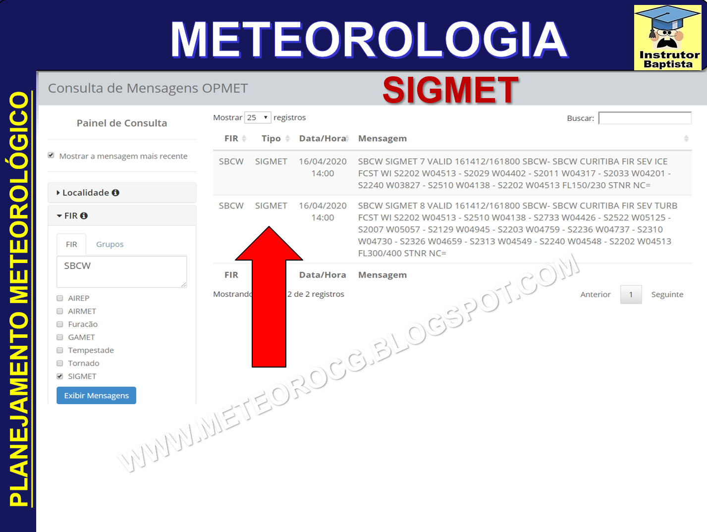 MeteoroCG: COMO ACESSAR CÓDIGO SIGMET - REDEMET