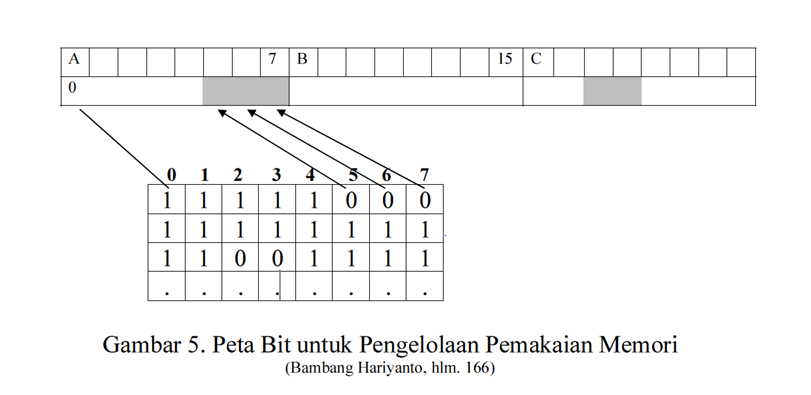 sukma abdi prakasa: April 2013