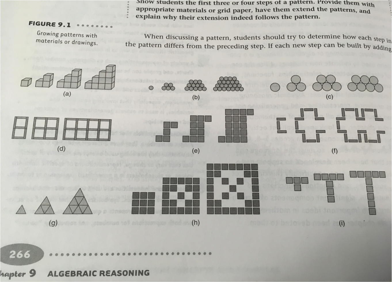 Tidlig algebra i mellomtrinnet for å øke elevers forståelse for algebra