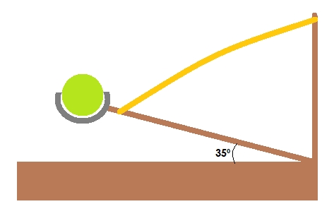 Física em Ação: RELATÓRIO DA CATAPULTA - 3ª PARTE