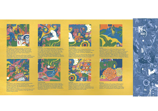 Studio Practice: Back packaging complete