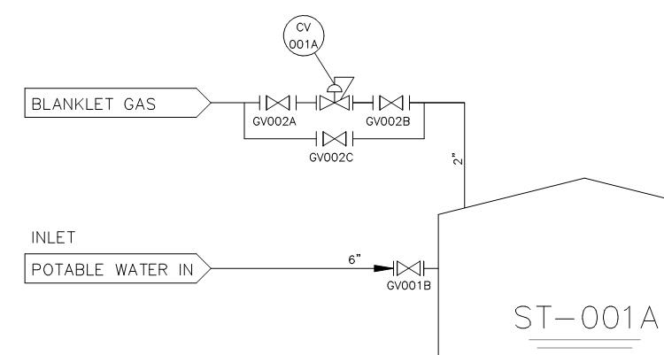 Storage Tank Standard P&ID Configuration ~ INSIDE INSIGHTS