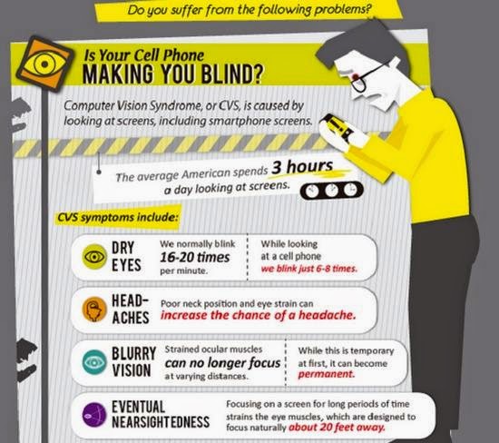 Golden Vision Optometry: Cell phone causing Computer Vision Syndrome?