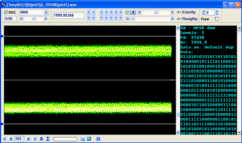 Signals Analysis: FSK:PakNet - communication of data system (VHF)