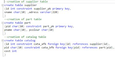 What Is Sql