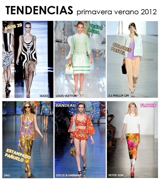 In fashion with you - Moda, estilo de vida, reflexiones y cosas bonitas ...