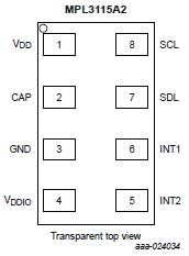 Barometer dan Sensor MPL3115A2